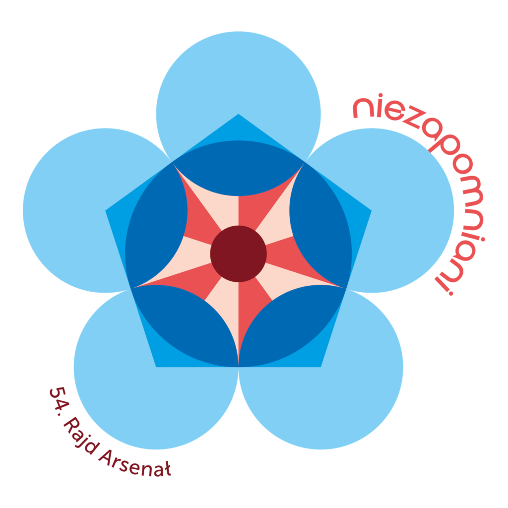 Aktualności - Rajd Arsenał